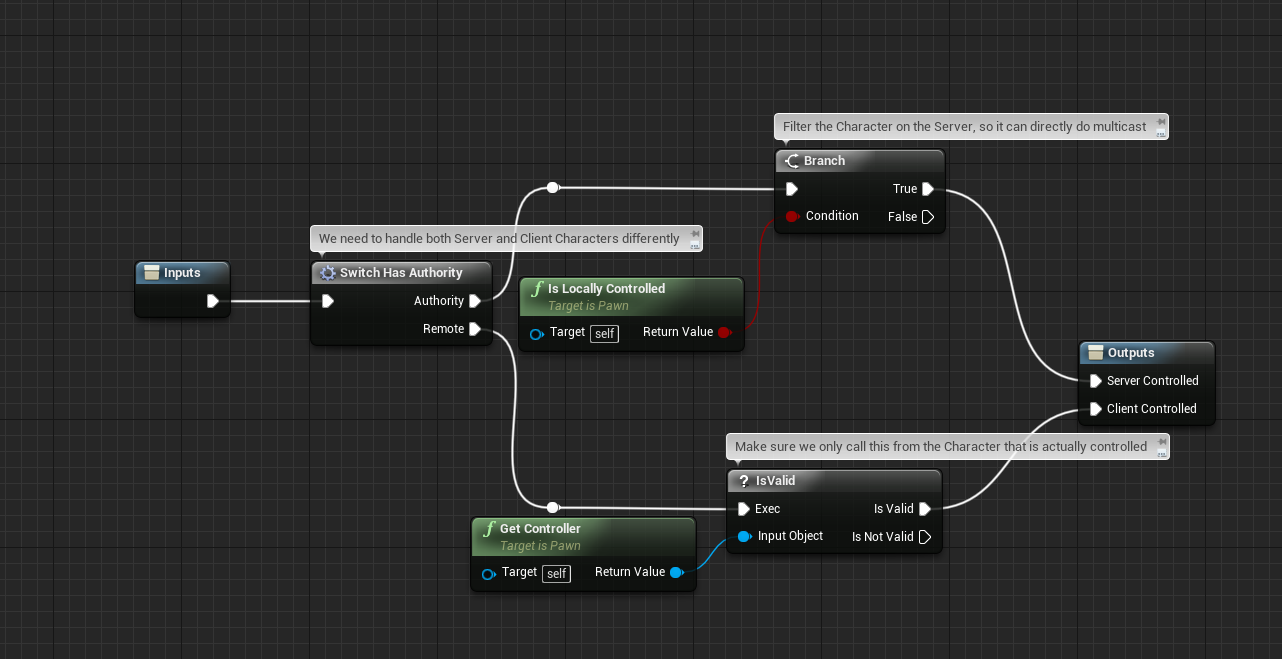 The Correct Way Of Replicating Velocy And Variables Multiplayer And Networking Epic Developer